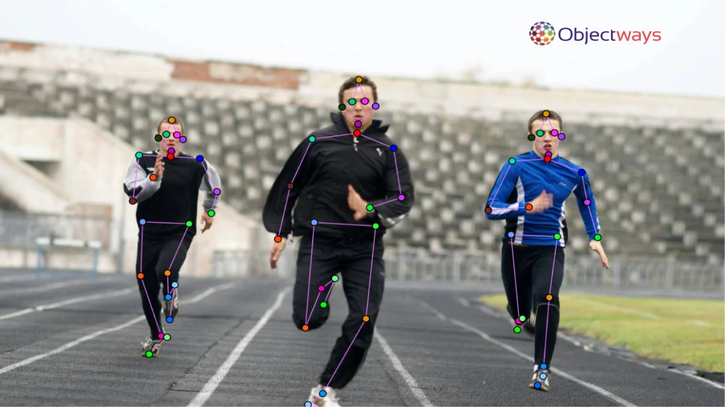 Understanding Key Types of Data Annotation and Labeling - Objectways